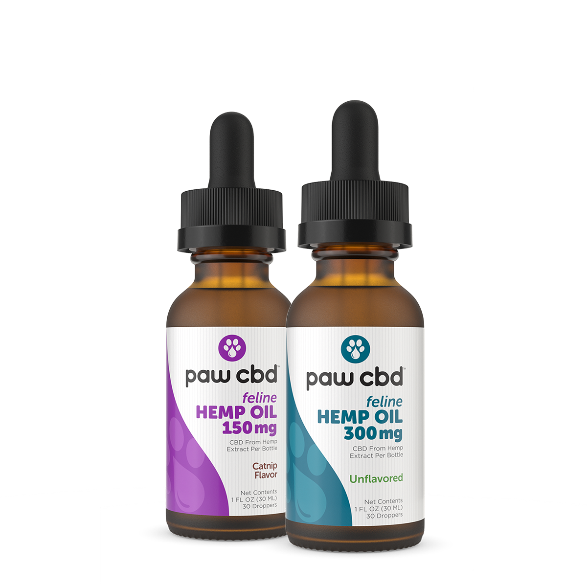 CBD Oil Tinctures for Cats