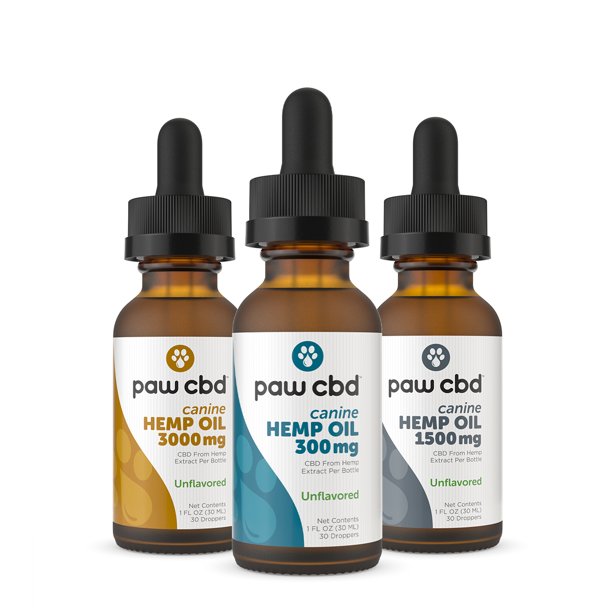 CBD Oil Tinctures for Dogs & Cats | paw cbd