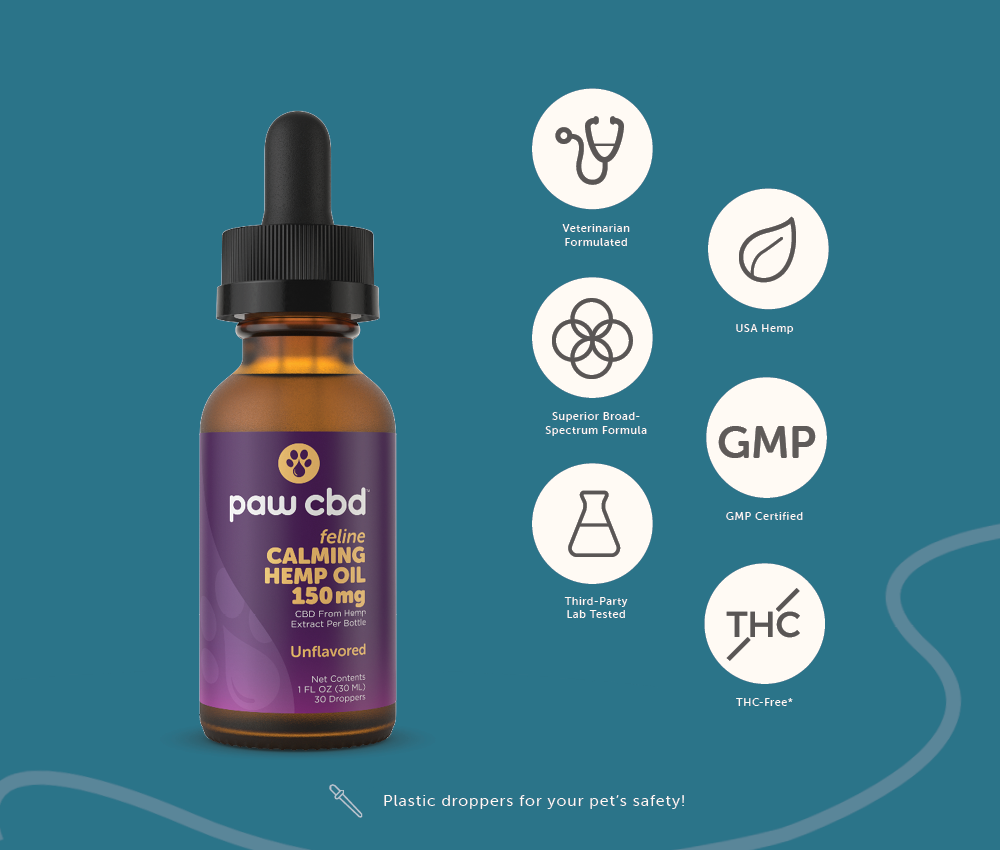 Pet CBD Oil - CBD Oil Products for Pets | Paw CBD